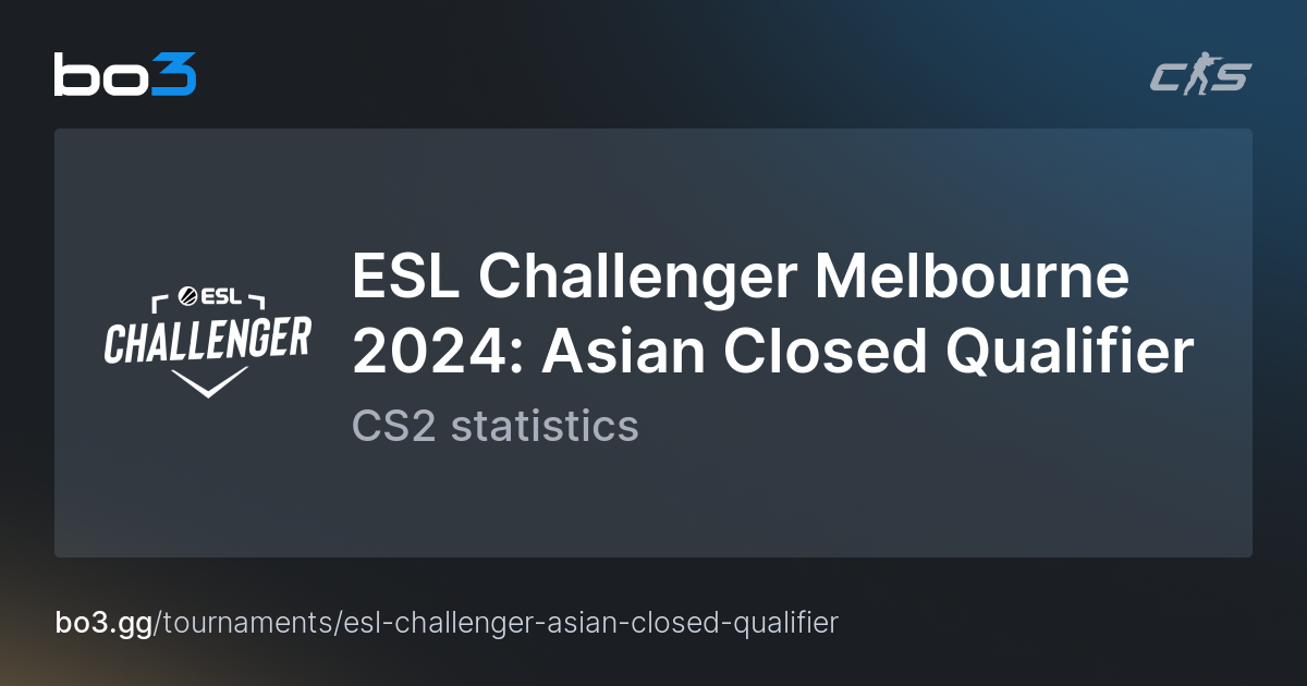 ESL Challenger Melbourne 2024: Asian Closed Qualifier – Schedule, statistics
