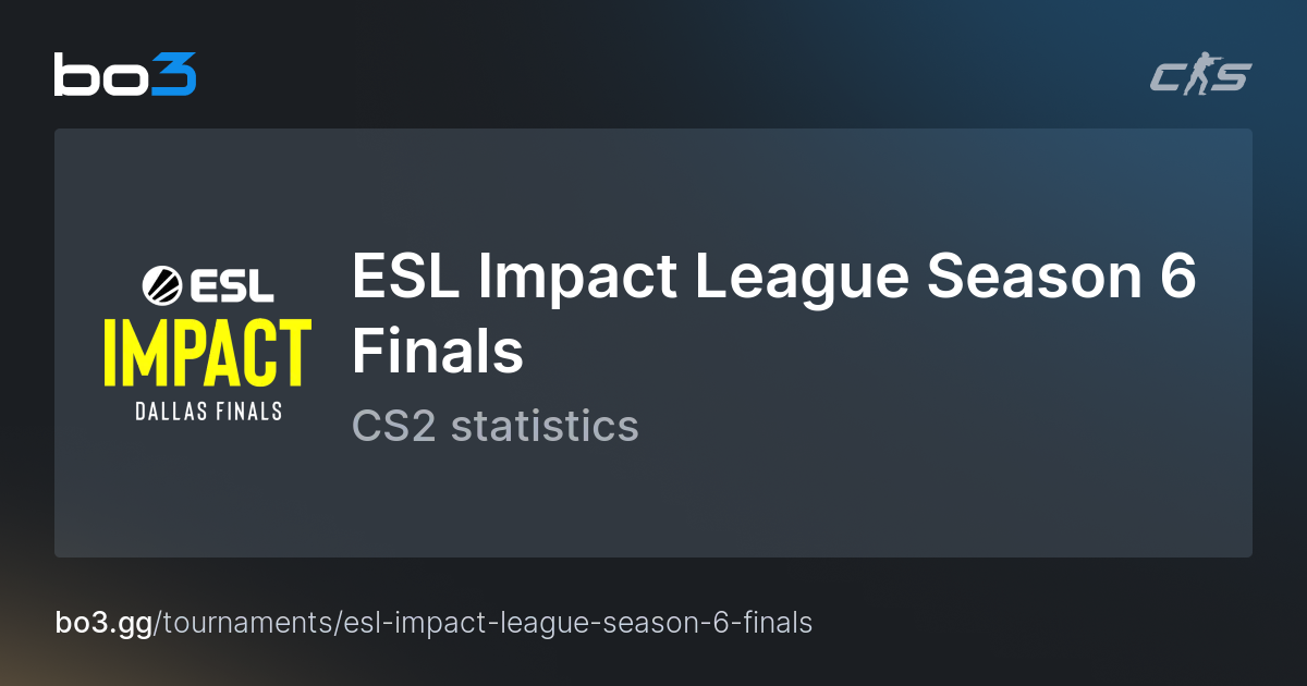 ESL Impact League Season 6 Finals – Schedule, statistics