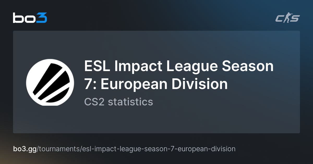ESL Impact League Season 7: European Division – Schedule, statistics