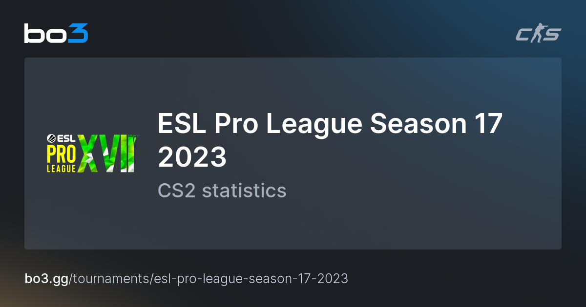 ESL Pro League Season 17 2023 – Schedule, statistics