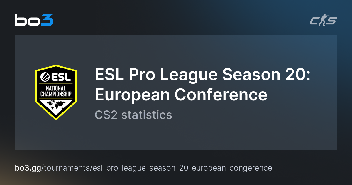 ESL Pro League Season 20: European Conference – Schedule, statistics