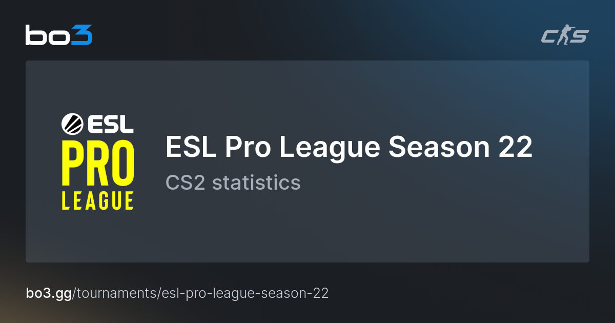 ESL Pro League Season 22 – Schedule, statistics