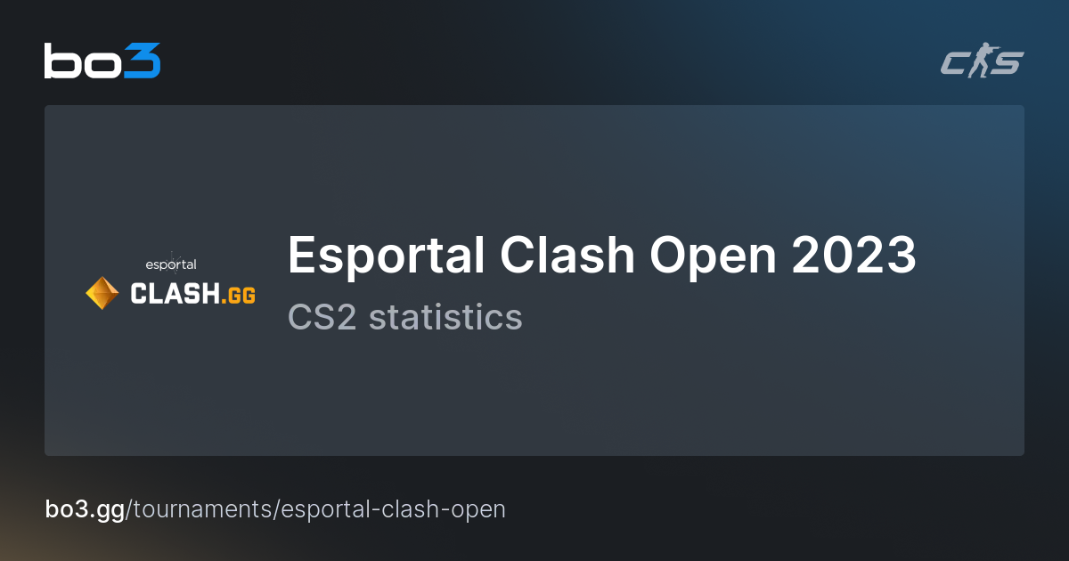 Esportal Clash Open 2023 – Schedule, statistics
