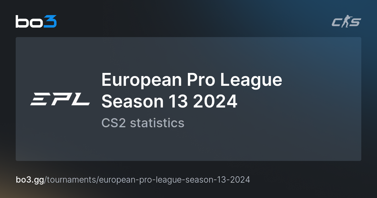 European Pro League Season 13 2024 – Horario, estadísticas