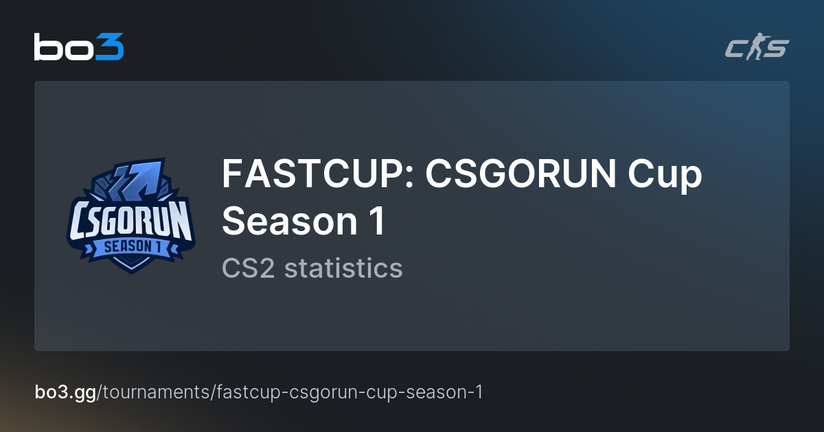 FASTCUP: CSGORUN Cup Season 1 – Schedule, statistics
