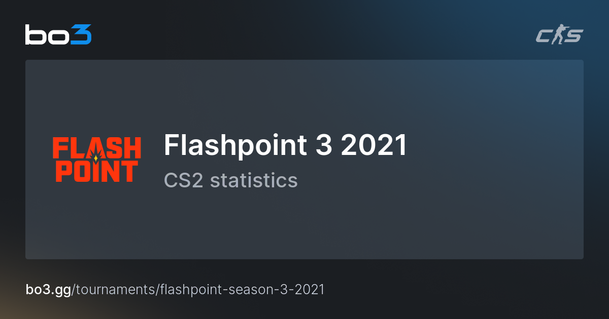 Flashpoint 3 2021 – Schedule, statistics