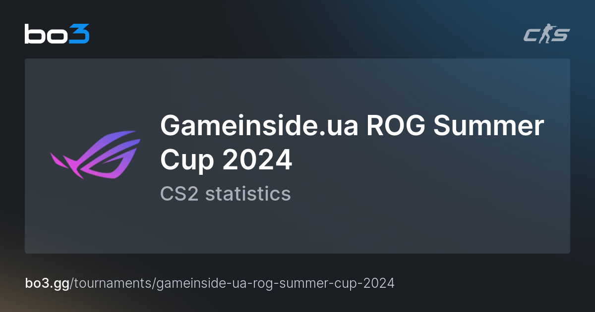 Gameinside.ua ROG Summer Cup 2024 – Horario, estadísticas
