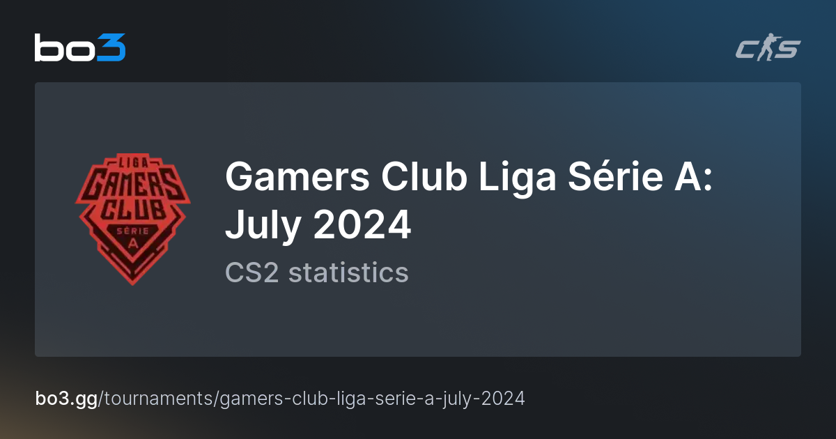 Gamers Club Liga Série A: July 2024 – Horario, estadísticas