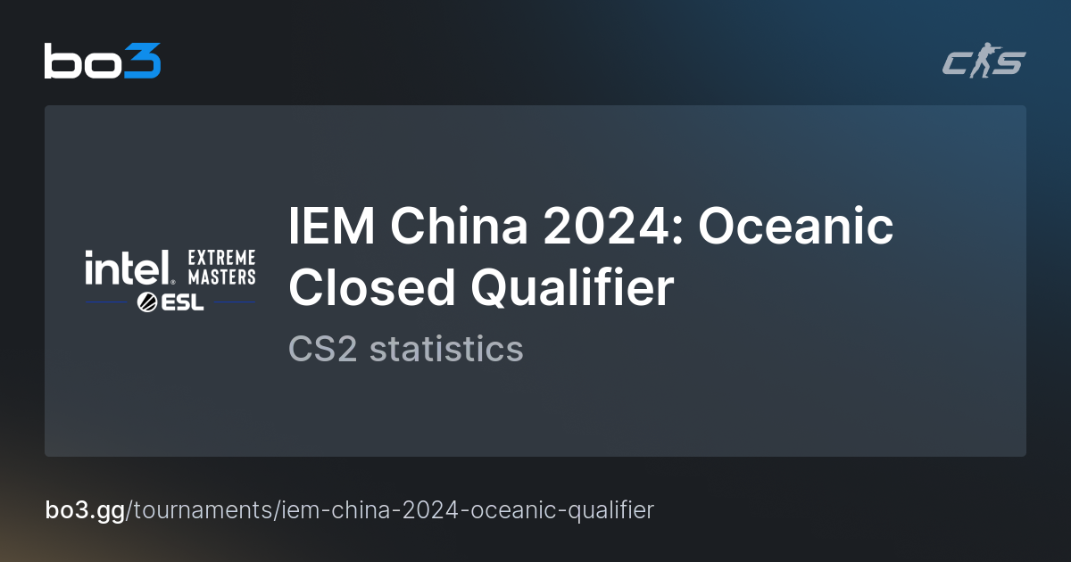IEM China 2024: Oceanic Closed Qualifier – Schedule, statistics IEM China 2024: Oceanic Closed Qualifier – Schedule, statistics