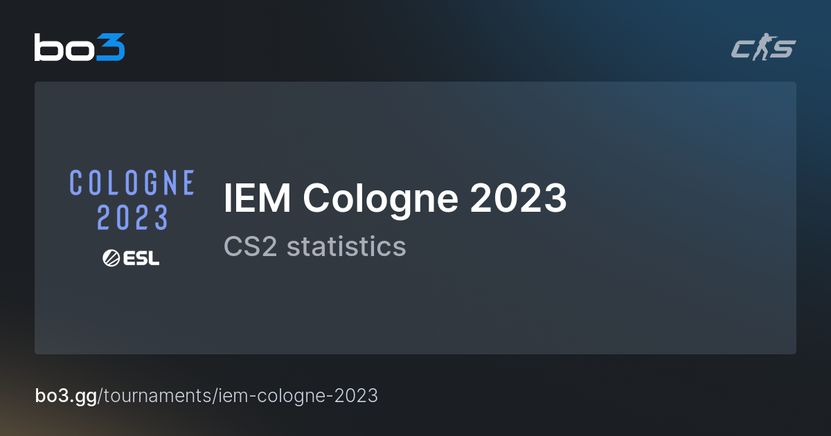 IEM Cologne 2023 – Schedule, statistics