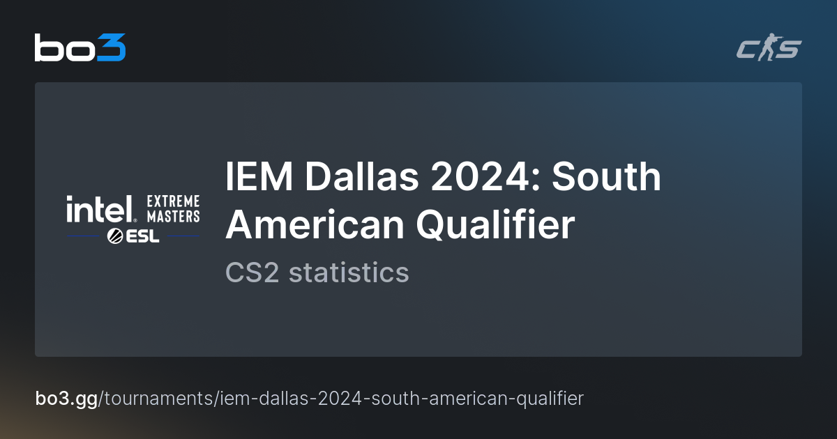 IEM Dallas 2024: South American Qualifier – Schedule, statistics