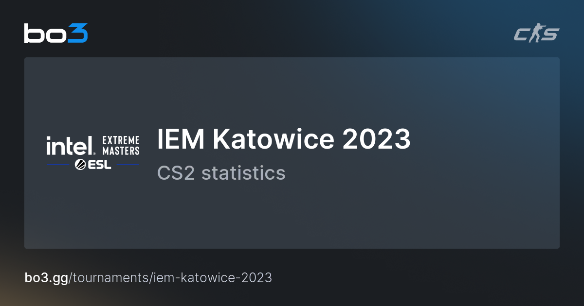 IEM Katowice 2023 – Schedule, statistics