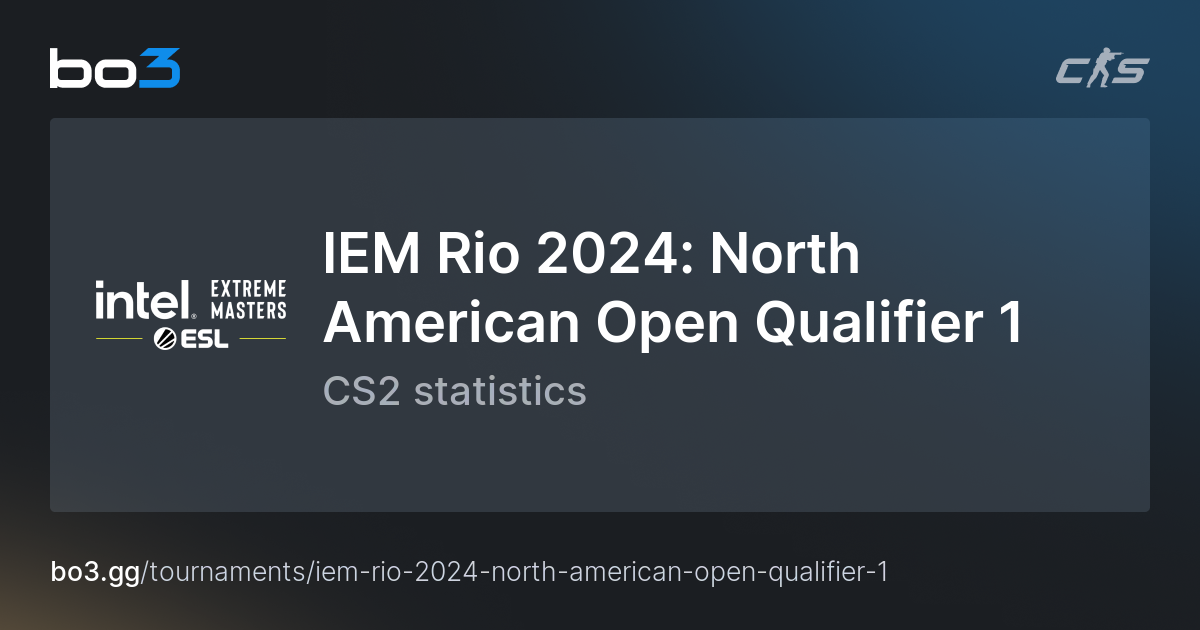 IEM Rio 2024: North American Open Qualifier 1 – Horario, estadísticas