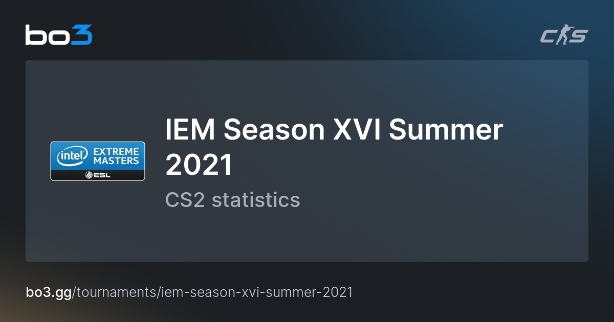 IEM Season XVI Summer 2021 – Schedule, statistics