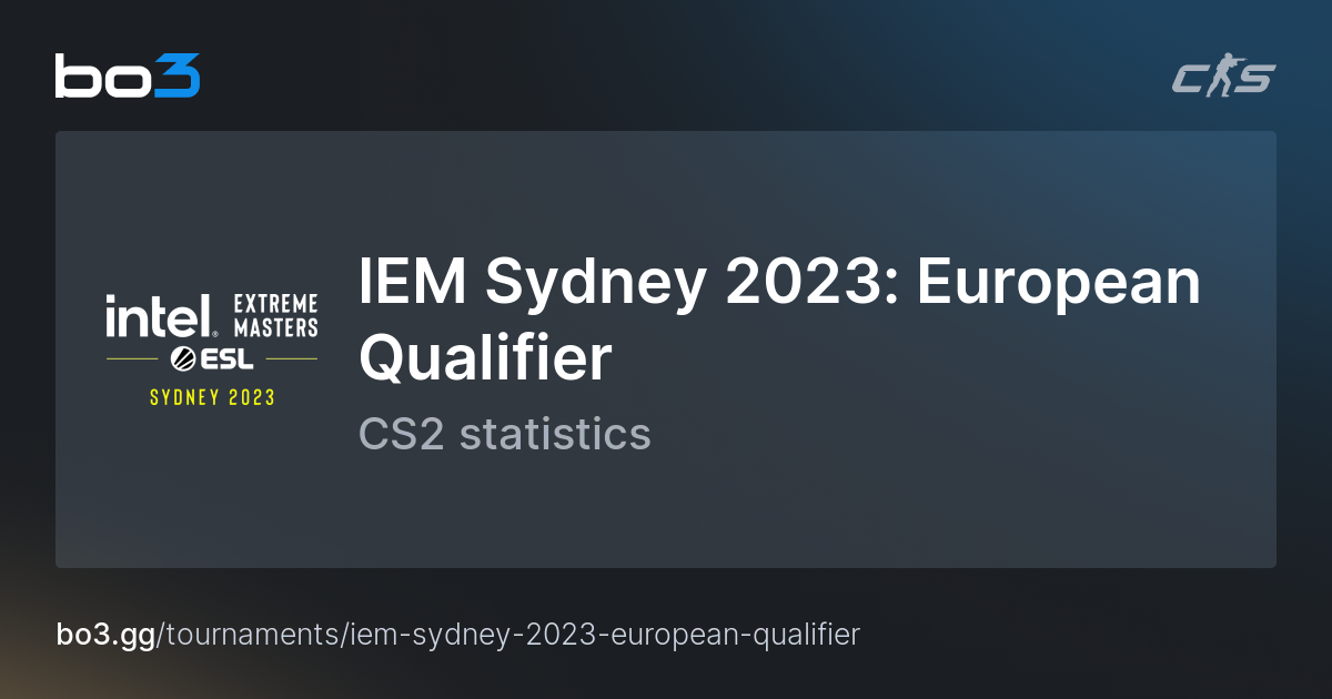 IEM Sydney 2023: European Qualifier – Schedule, statistics