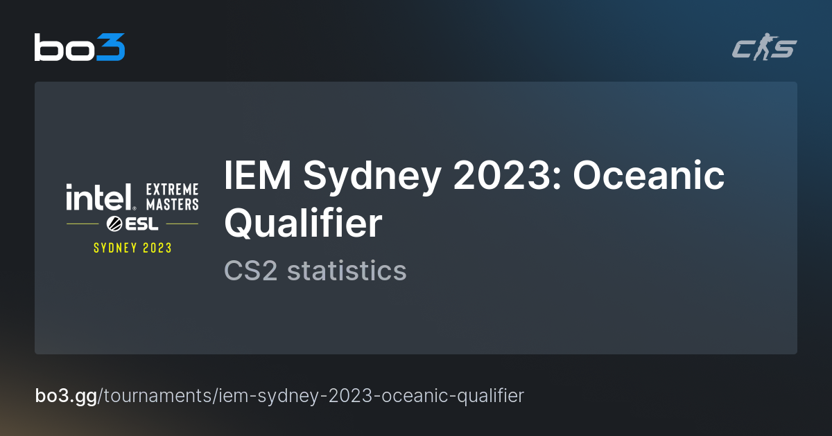 IEM Sydney 2023: Oceanic Qualifier – Horario, estadísticas