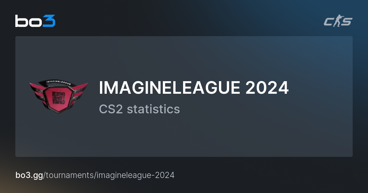 IMAGINELEAGUE 2024 – Horario, estadísticas