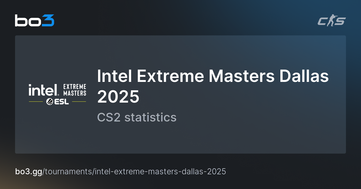 Intel Extreme Masters Dallas 2025 – Schedule, statistics