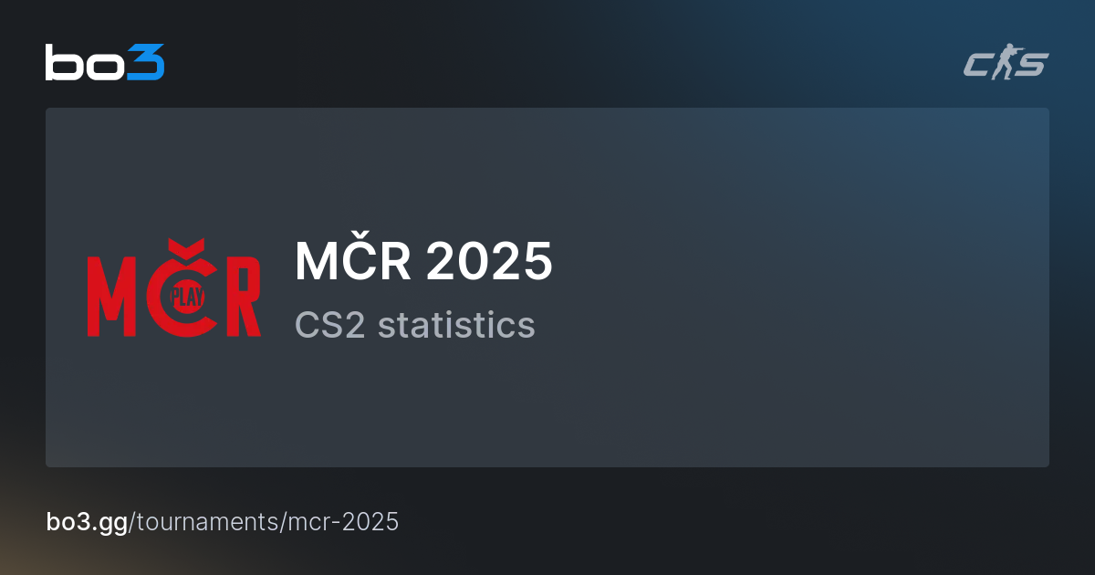 MCR 2025 – Schedule, statistics