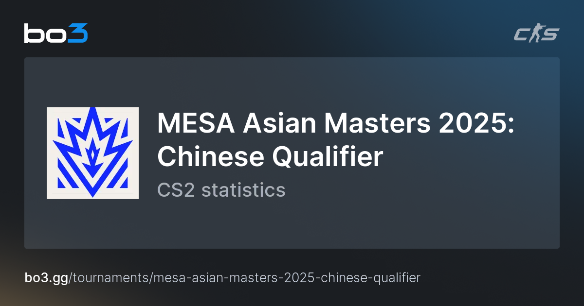 MESA Asian Masters 2025: Chinese Qualifier – Schedule, statistics