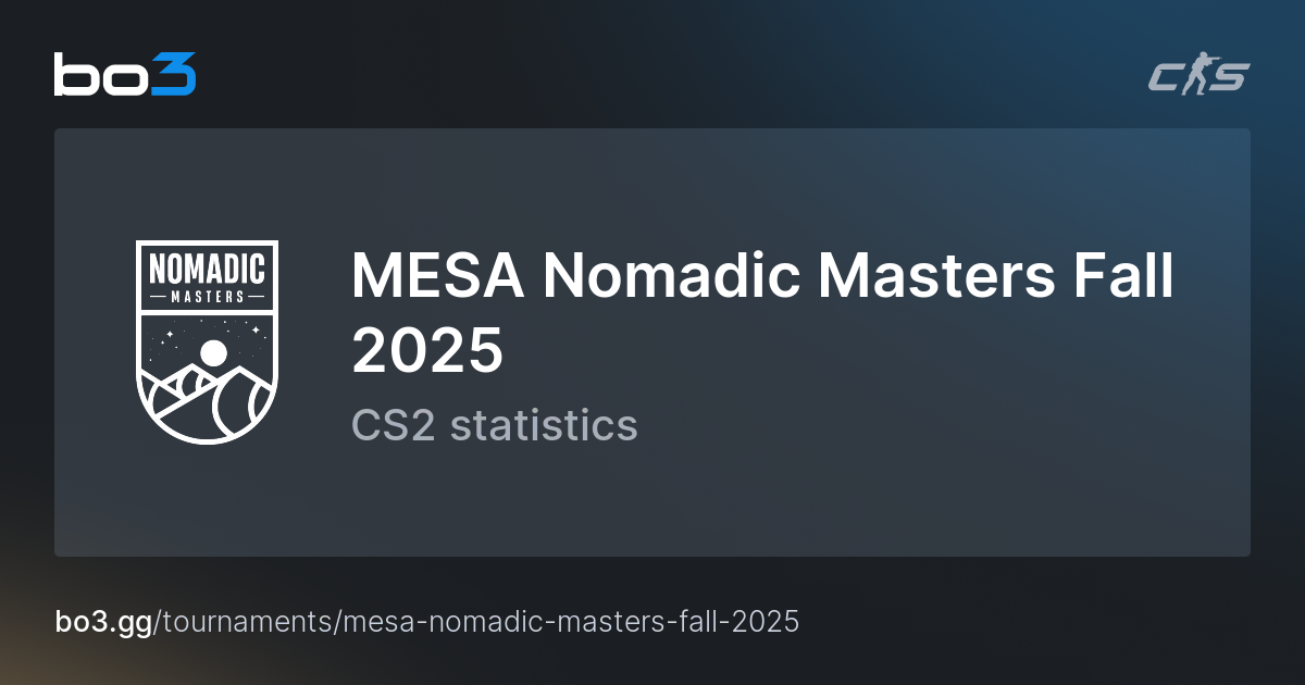 MESA Nomadic Masters: Fall 2025 – Horario, estadísticas