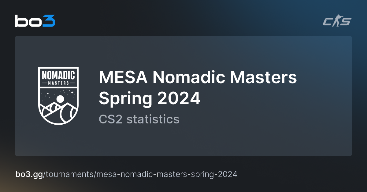 MESA Nomadic Masters Spring 2024 – Horario, estadísticas