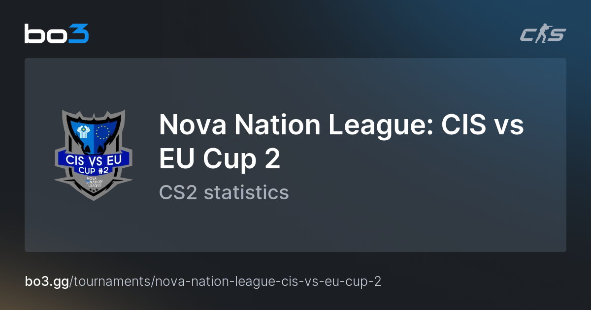 Nova Nation League: CIS vs EU Cup 2 – Schedule, statistics