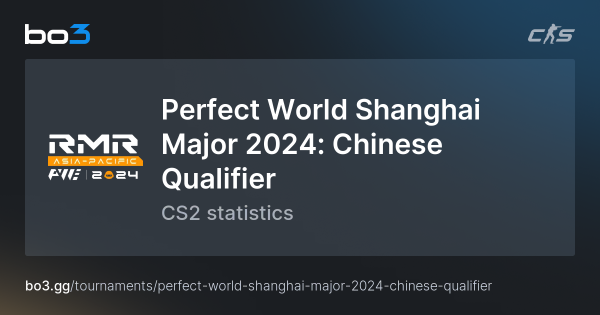 Perfect World Shanghai Major 2024: Chinese Qualifier – Schedule, statistics