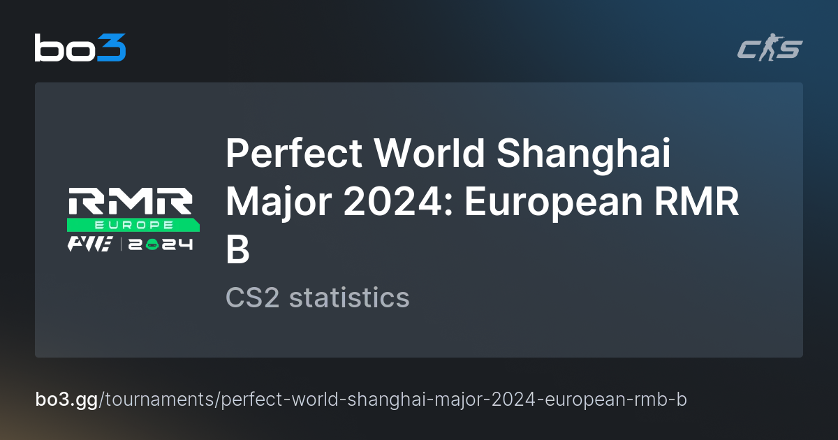 Perfect World Shanghai Major 2024: European RMR B – 일정, 통계