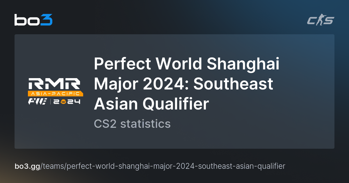 Perfect World Shanghai Major 2024: Southeast Asian Qualifier – Lịch trình, thống kê
