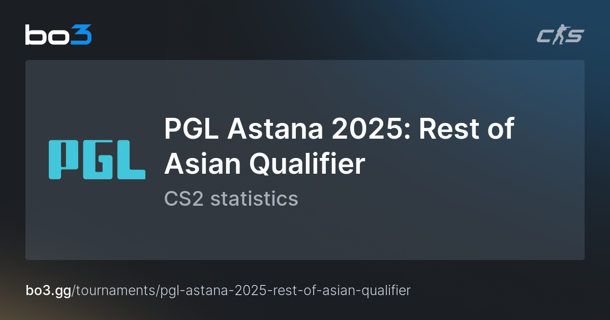 PGL Astana 2025: Rest of Asian Qualifier – スケジュールと統計