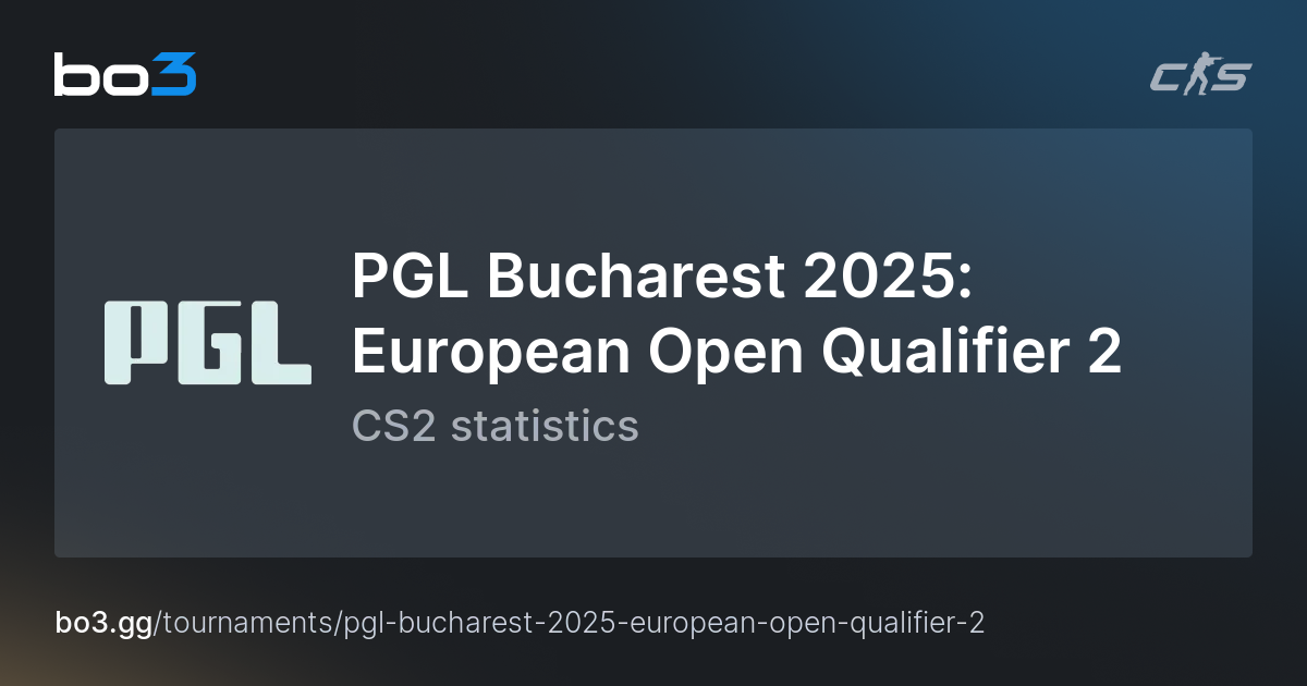PGL Bucharest 2025: European Open Qualifier 2 – Schedule, statistics