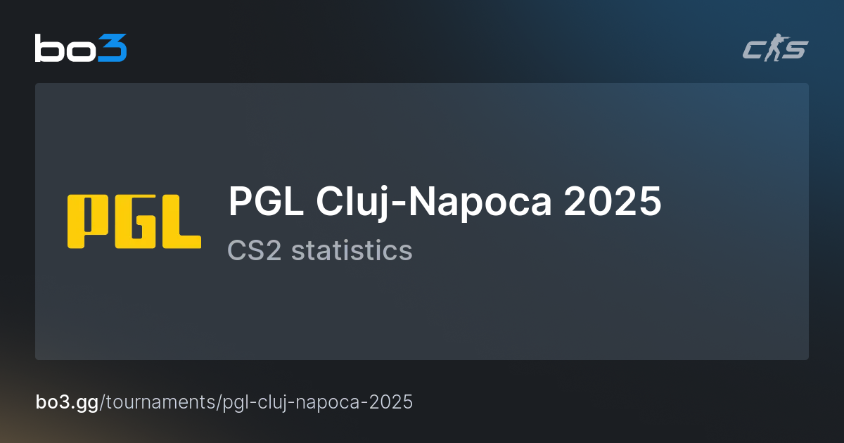 PGL Cluj-Napoca 2025 – Schedule, statistics