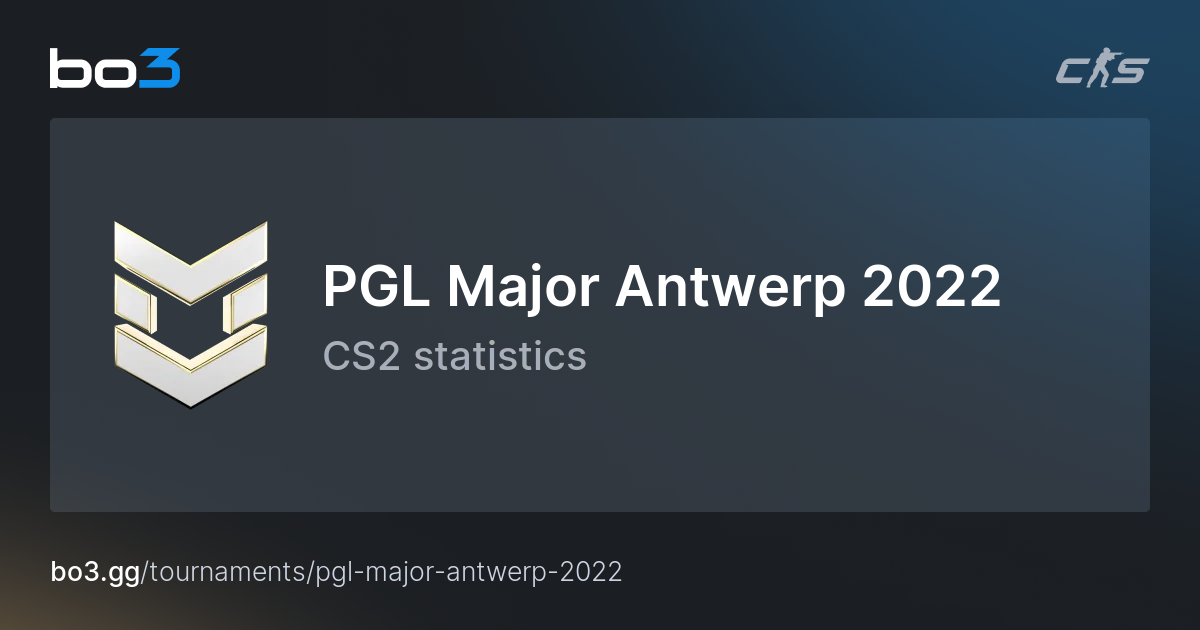 PGL Major Antwerp 2022 – Horario, estadísticas