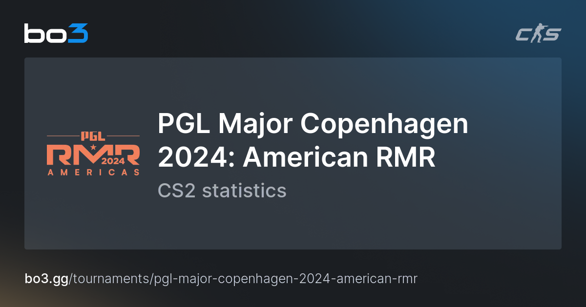 PGL Major Copenhagen 2024: American RMR – Schedule, statistics