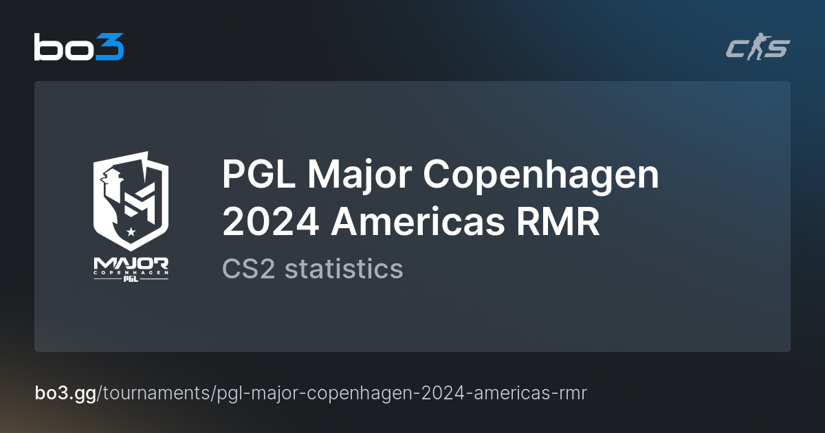 PGL Major Copenhagen 2024 Americas RMR – Schedule, statistics