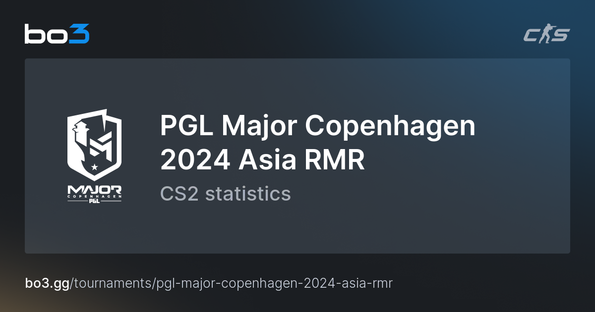 PGL Major Copenhagen 2024 Asia RMR – Takvim, istatistikler