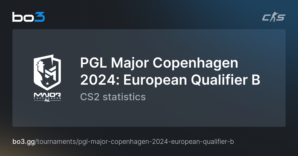 PGL Major Copenhagen 2024: European Qualifier B – Schedule, statistics