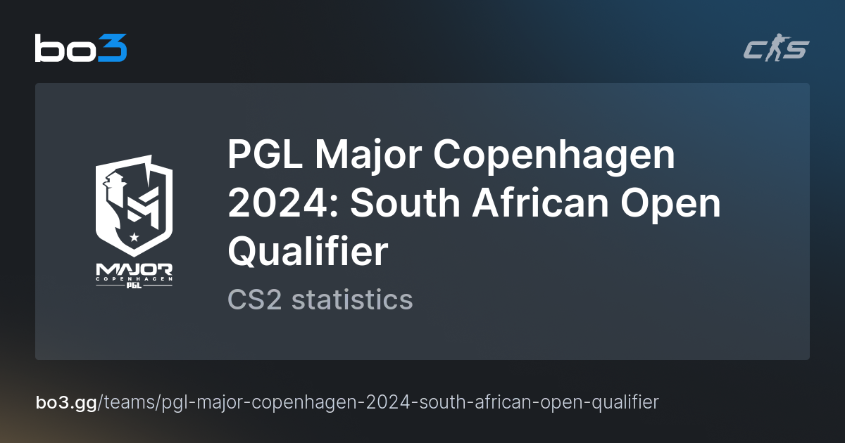 PGL Major Copenhagen 2024: South African Open Qualifier – Horario, estadísticas