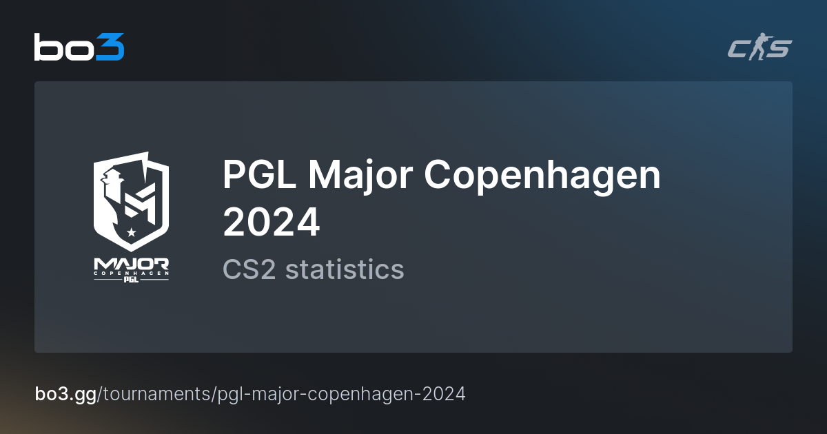 PGL Major Copenhagen 2024 – Lịch trình, thống kê