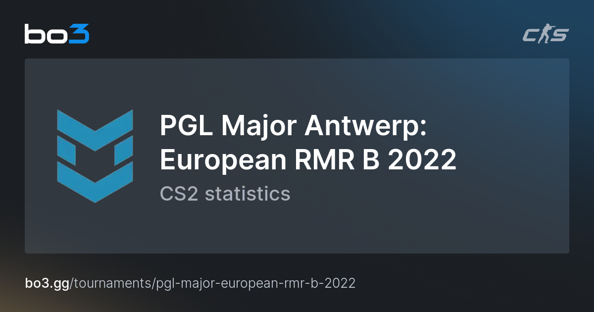 PGL Major Antwerp: European RMR B 2022 – Schedule, statistics