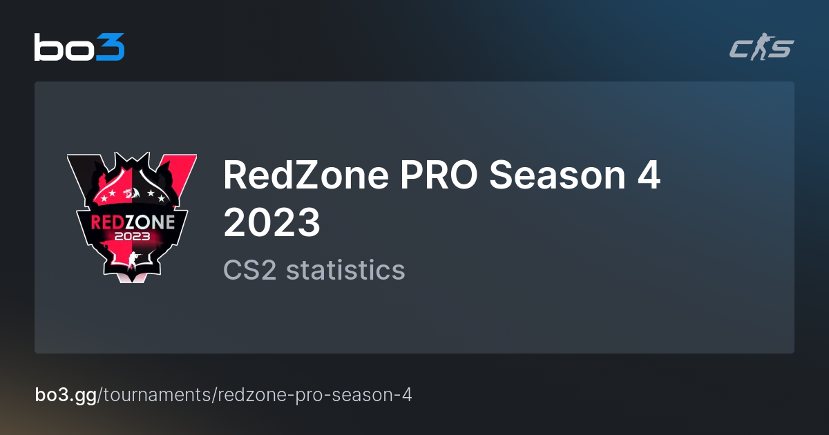 RedZone PRO Season 4 2023 – Schedule, statistics