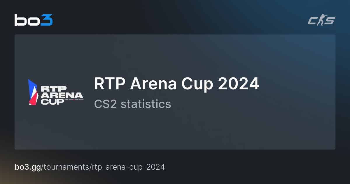 RTP Arena Cup 2024 – スケジュールと統計