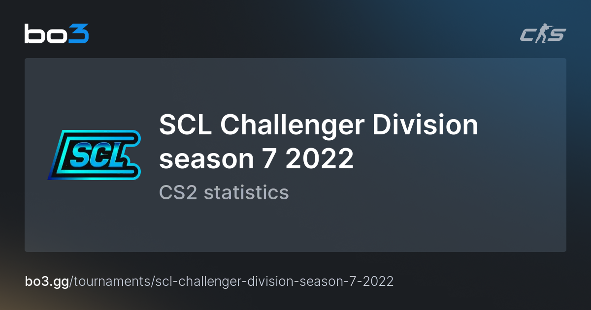 SCL Challenger Division season 7 2022 – Horario, estadísticas