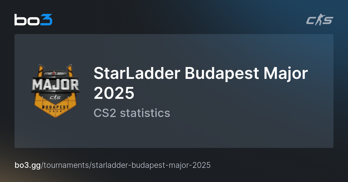 StarLadder Budapest Major 2025 – スケジュールと統計