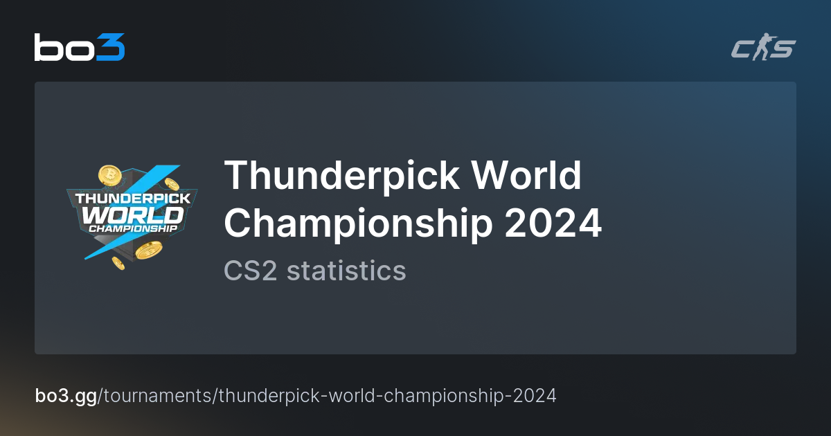 Thunderpick World Championship 2024 – Iskedyul, estadistika
