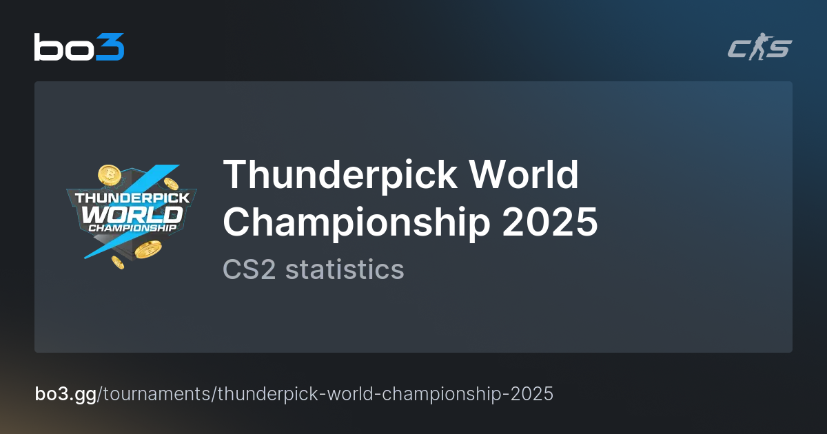 Thunderpick World Championship 2025 – Zeitplan, Statistik