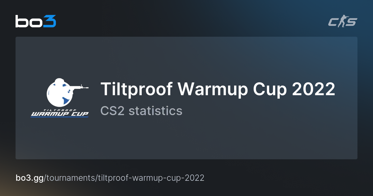 Tiltproof Warmup Cup 2022 – Schedule, statistics