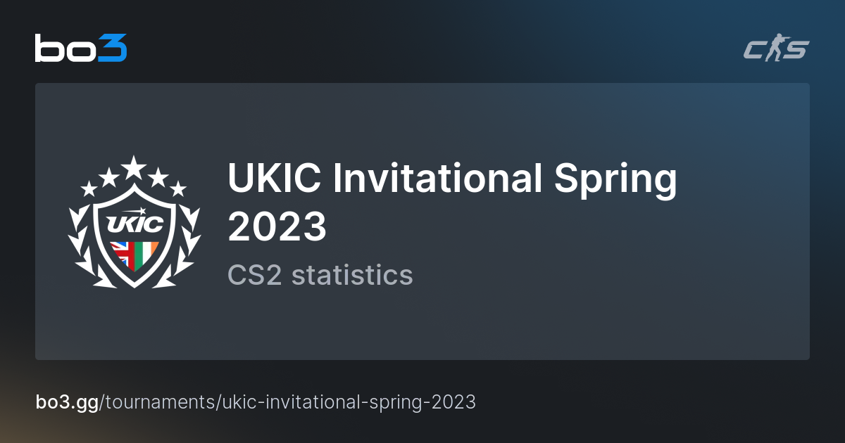 UKIC Invitational Spring 2023 – Schedule, statistics