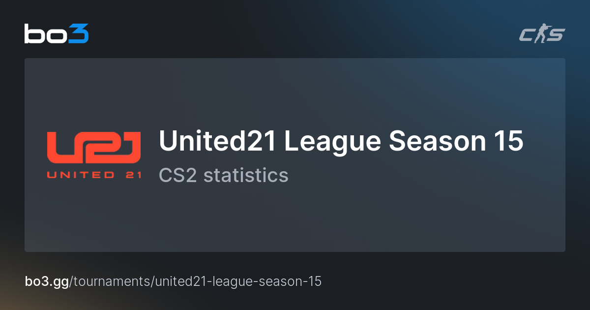 United21 League Season 15 – Schedule, statistics